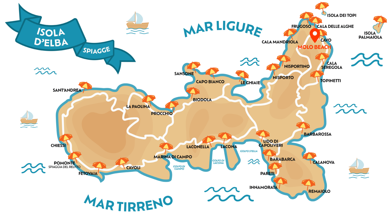 Mappa isola d'elba - Molobeach